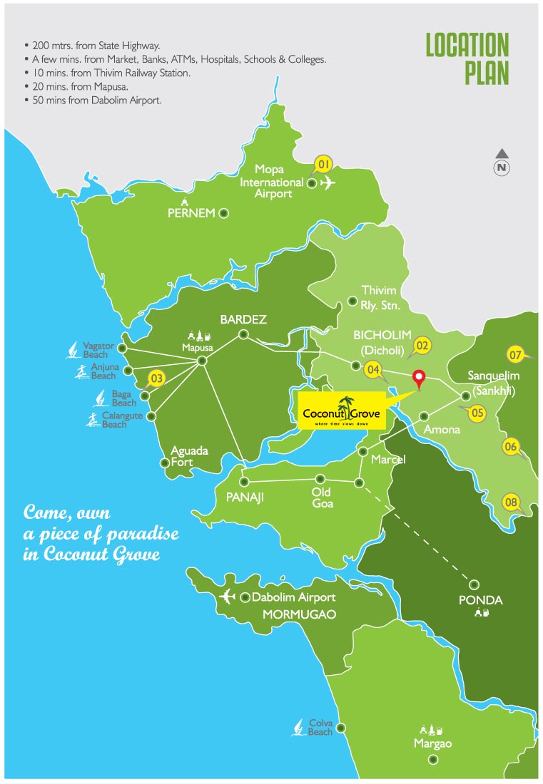 Welcome to Coconut Groves